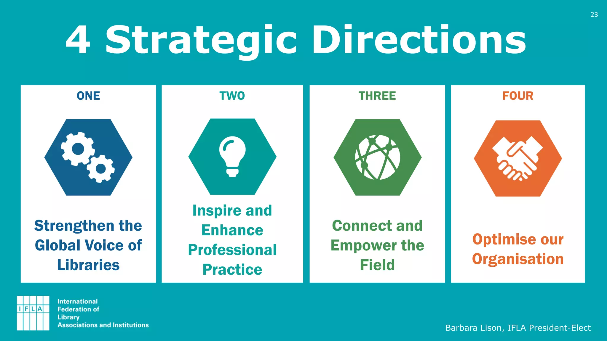 IFLA´s Journey Towards a New Governance Model | PPT