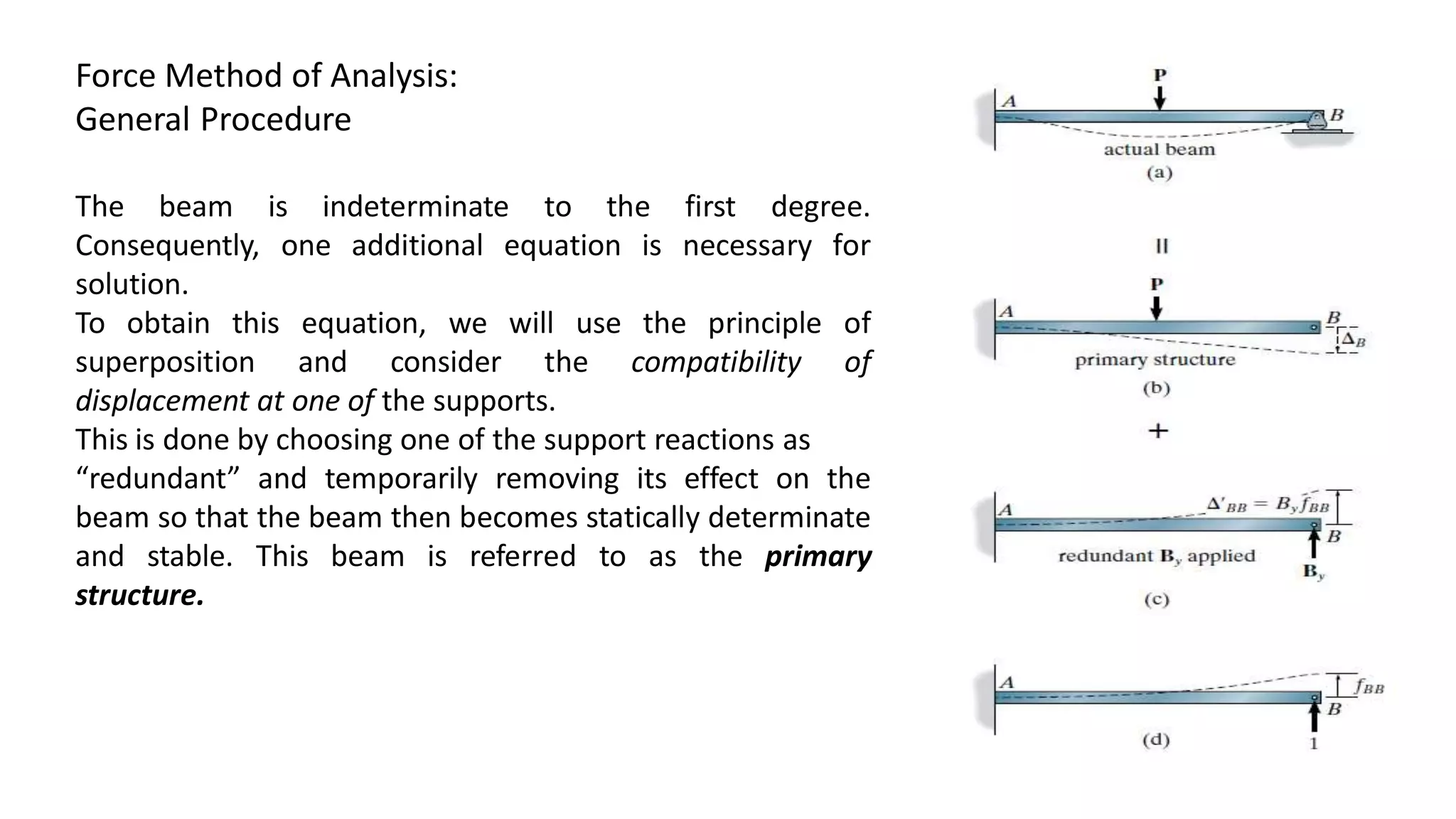 3.2 force method | PDF