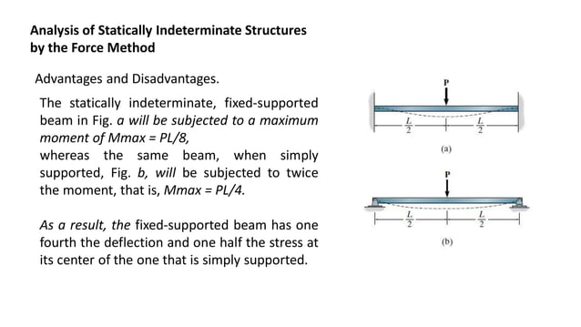 3.2 force method | PDF