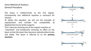3.2 force method | PDF