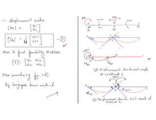 3.5 force method problems using matrices. | PDF | Physics | Science