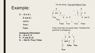 Natural Language Processing - Writing Grammar | PPT
