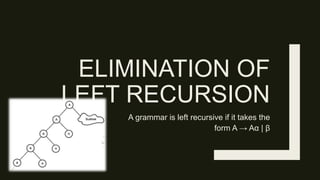 Natural Language Processing - Writing Grammar | PPT