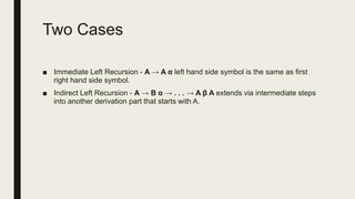 Natural Language Processing - Writing Grammar | PPT