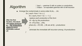 Natural Language Processing - Writing Grammar | PPT