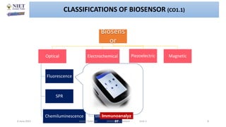 Biosensors | PPT | Free Download