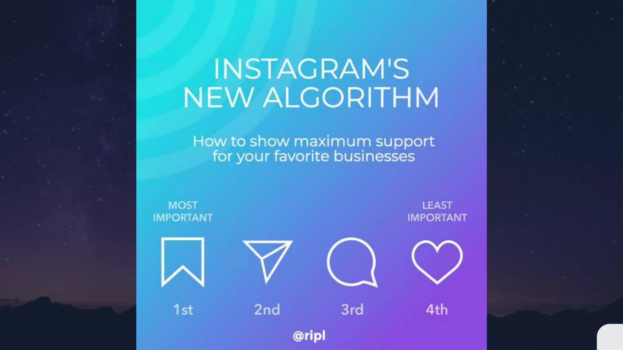 How Does The Instagram Algorithm Work? | PPTX