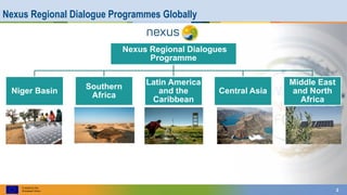3.3 eu nexus dialogue in central asia carec | PPT