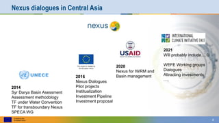 3.3 eu nexus dialogue in central asia carec | PPT
