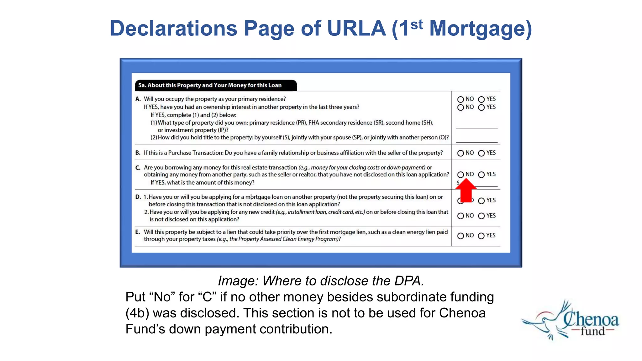 3.F FHA Pre-registration The URLA | PPTX