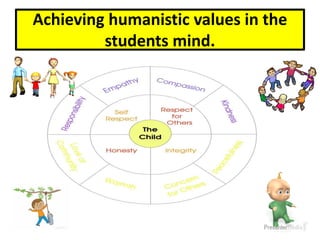 3. unit i aims and objectives of values | PPT