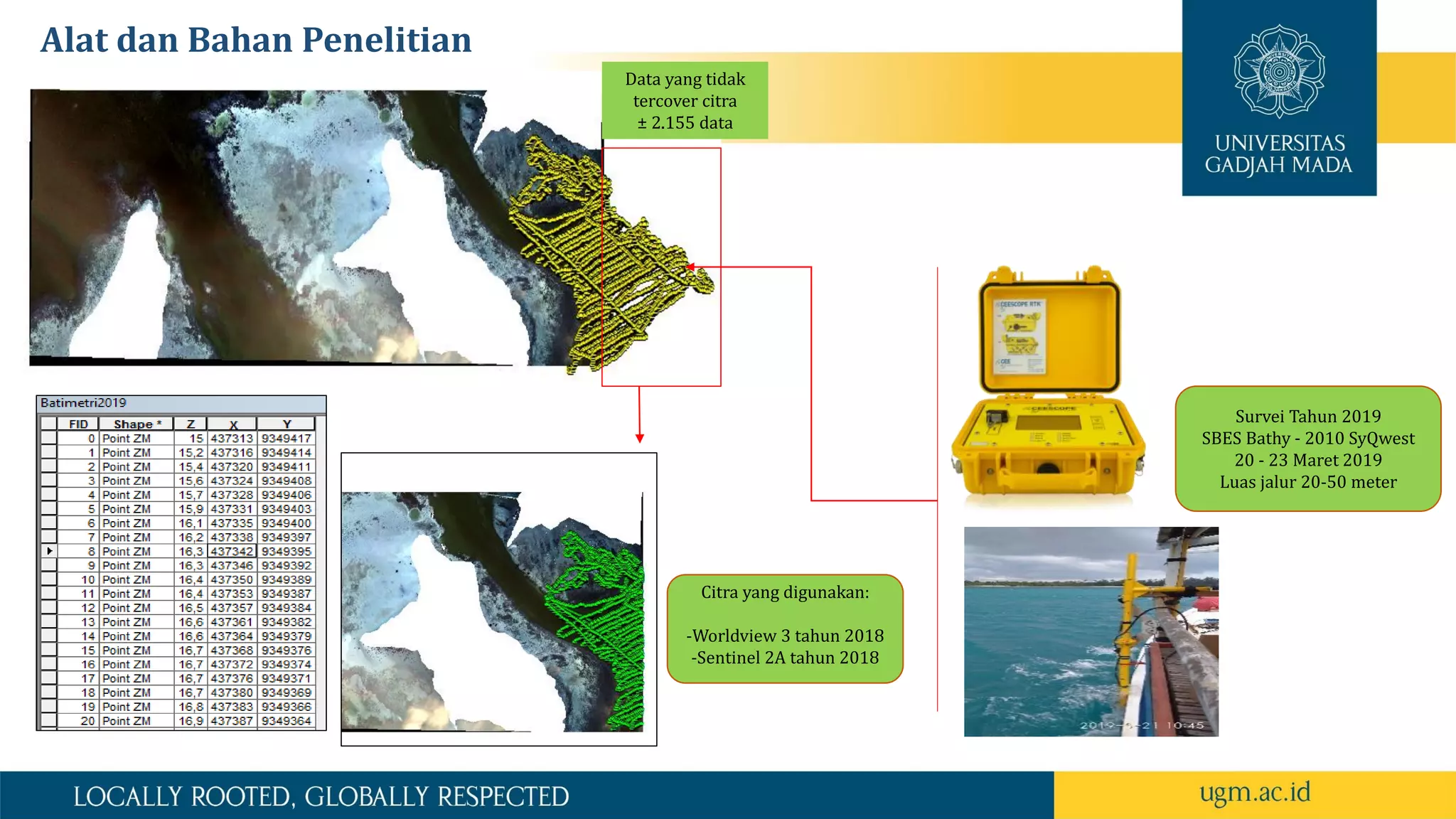 Perbandingan Metode Empiris Satellite Derived Bathymetry Ppt