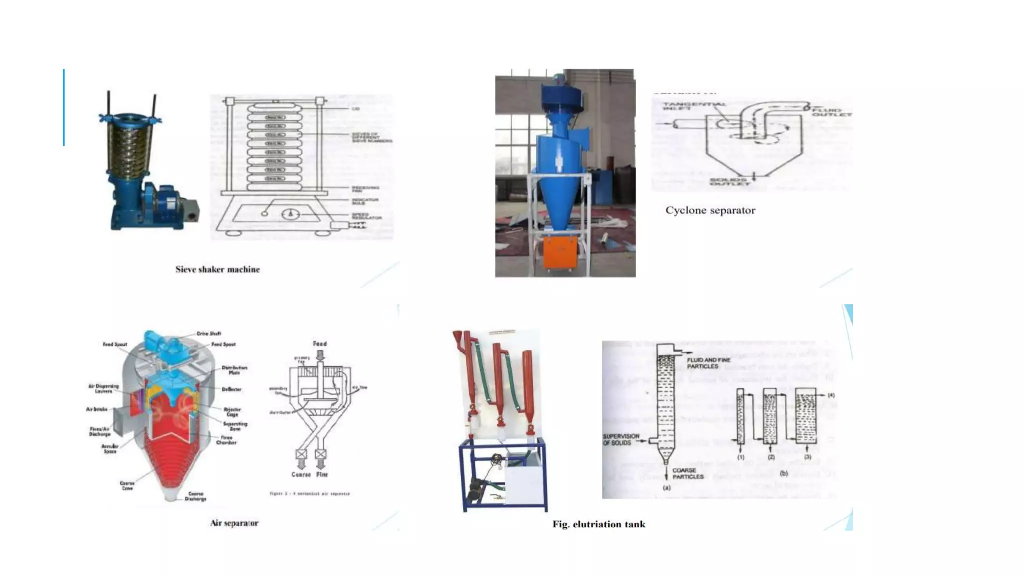 SIZE SEPARATION | PPTX