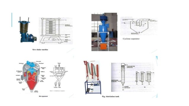 SIZE SEPARATION | PPT