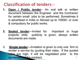 tendering | PPTX
