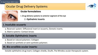 Ocular drug delivery systems (part-3)- Ocular formulations | PPTX
