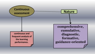 continuous assessment | PPTX