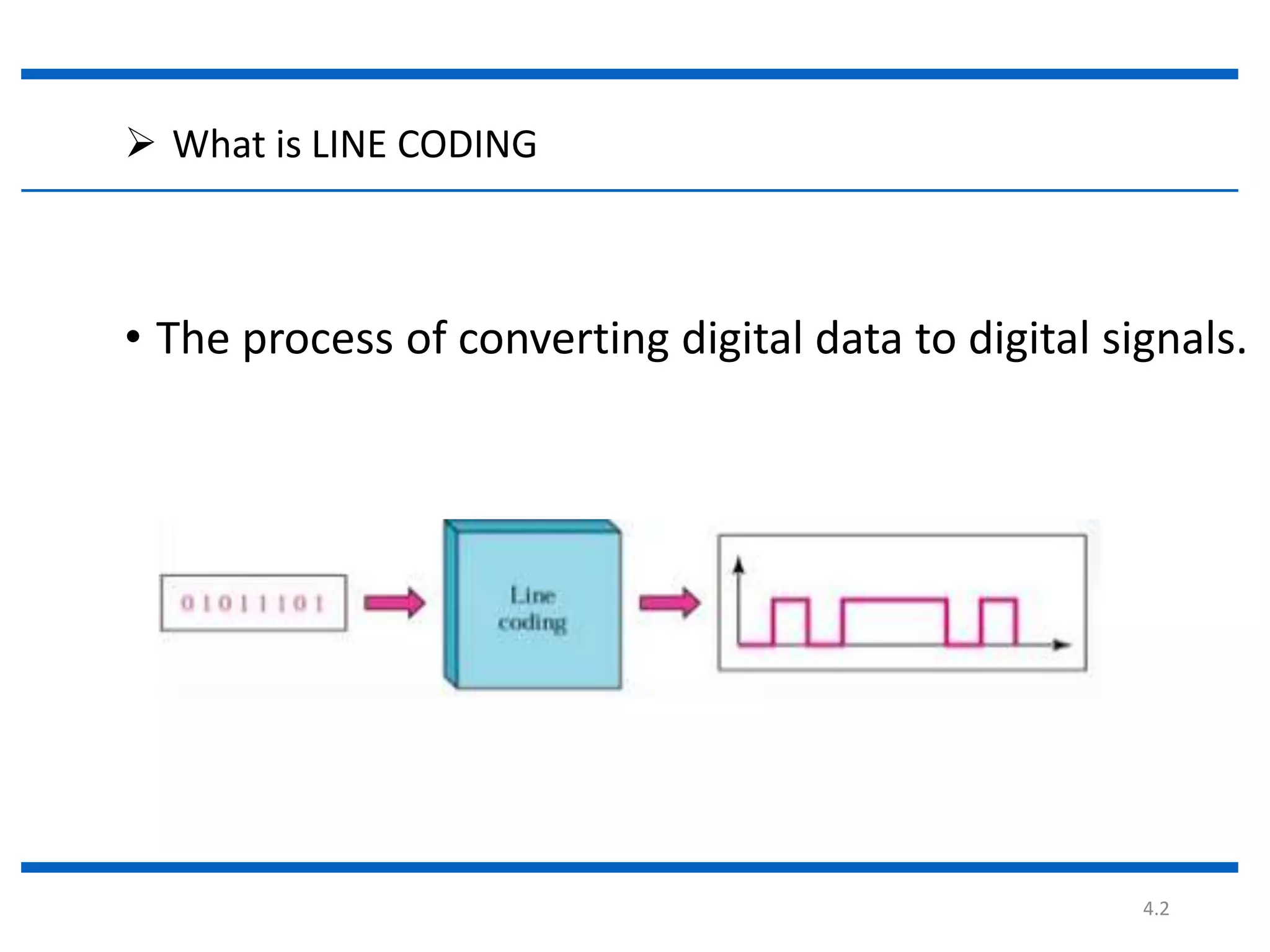 3 Line Coding Bipolar Multilevel Multitransition Pptx Programming Languages Computing
