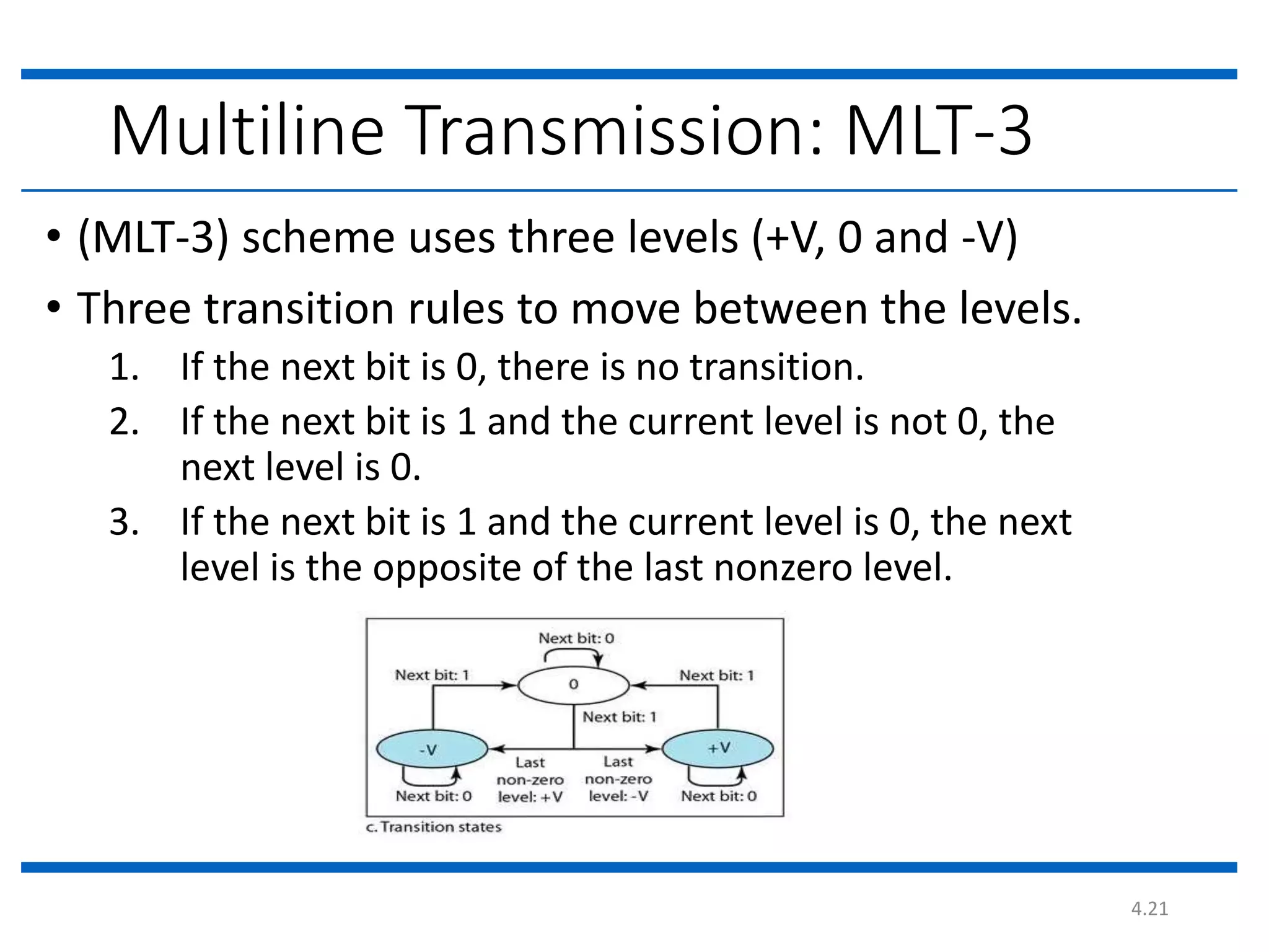 3 Line Coding Bipolar Multilevel Multitransition Pptx