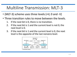 3. line coding( bipolar, multilevel, multitransition) | PPTX