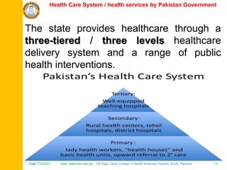 pakistan health care system | PPTX