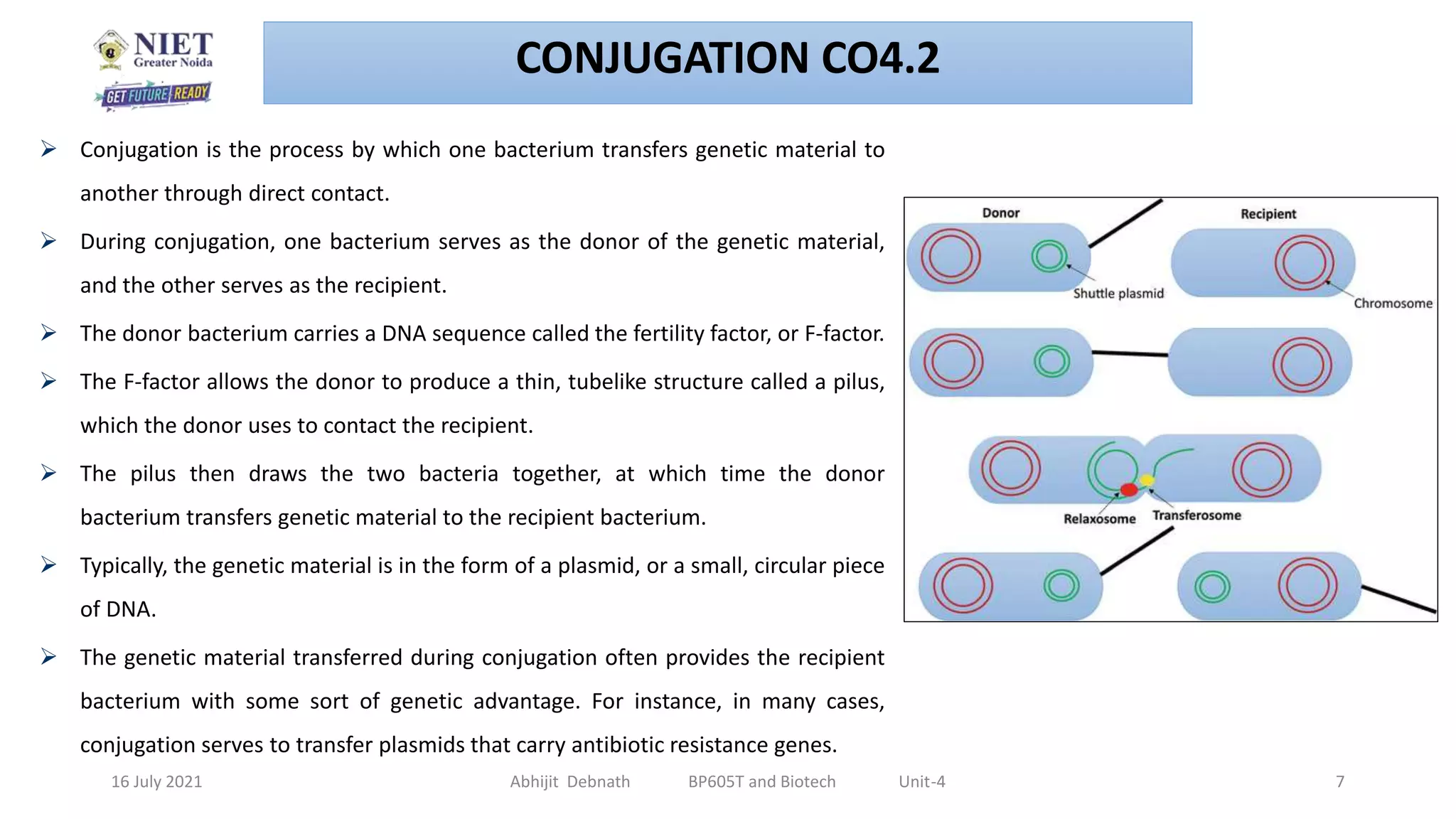 Microbial Genetics: Transformation, Transduction, Conjugation, Plasmids ...