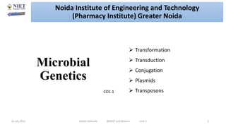 Microbial Genetics: Transformation, Transduction, Conjugation, Plasmids ...