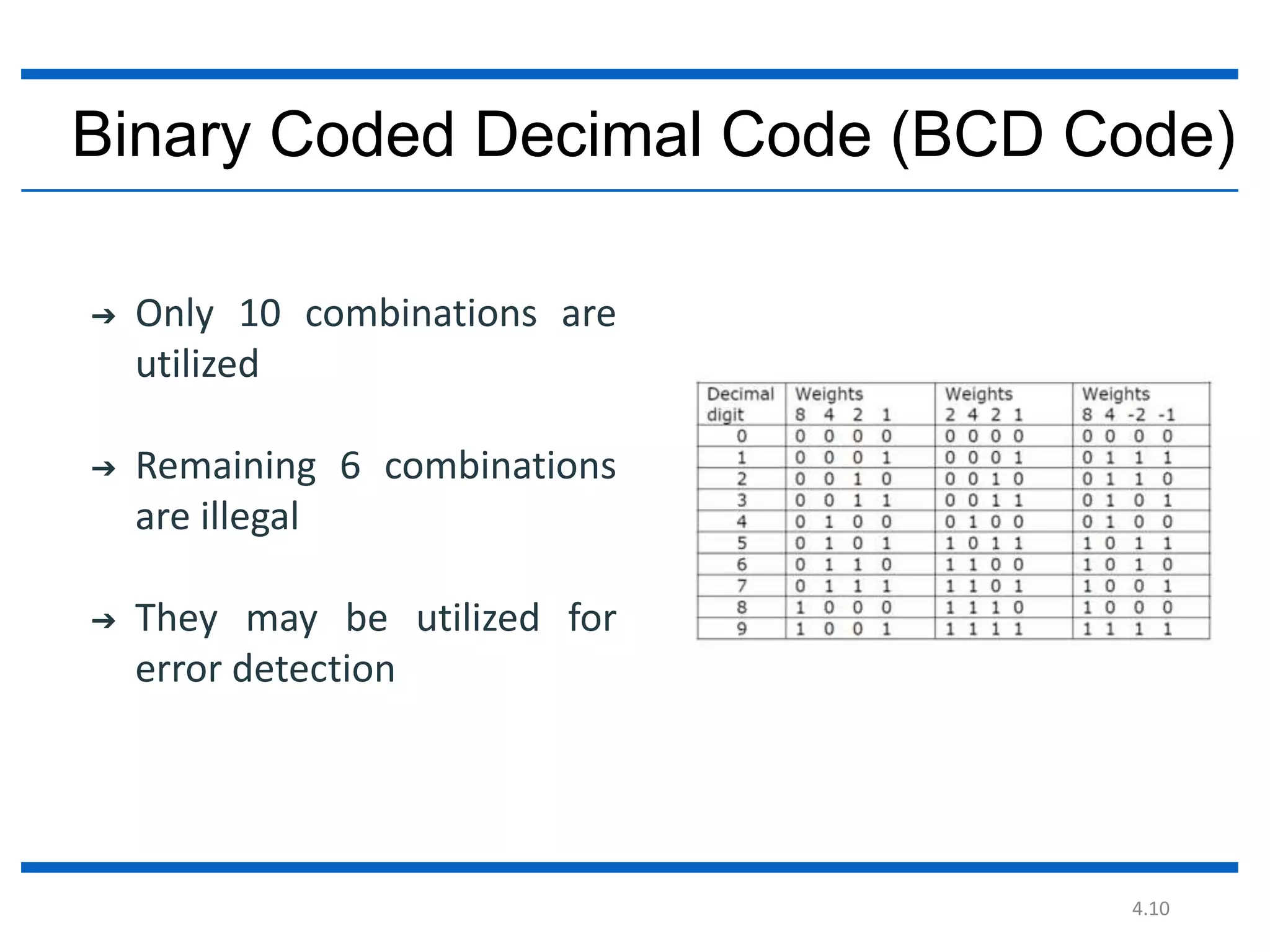 Des Binary Code Excess 3 Gray Code Pptx Programming Languages Computing