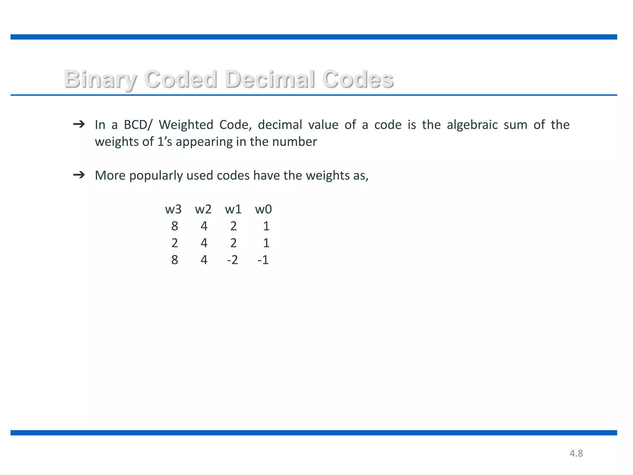 3.codes( binary code ,excess 3, gray code ) | PPTX