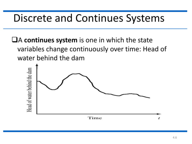 3. different types of simulations for appropriate systems | PPT