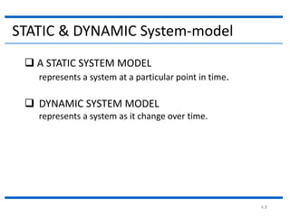 3. different types of simulations for appropriate systems | PPTX
