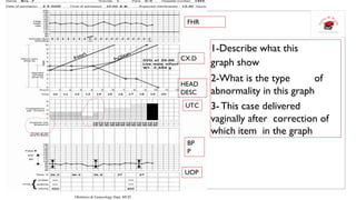 3.OBSTETRICS & GYNECOLOGY OSCE REVISION-3 | PDF