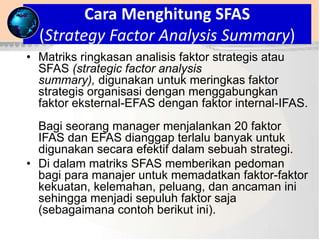 SWOT + IFAs & EFAs Analysis _"Training MARKETING RESEARCH" | PPTX