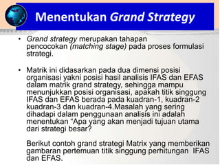 SWOT + IFAs & EFAs Analysis _"Training MARKETING RESEARCH" | PPTX