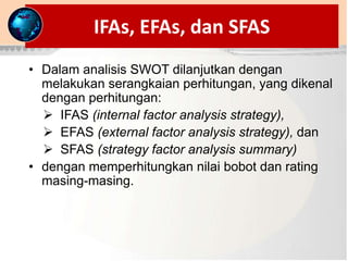 SWOT + IFAs & EFAs Analysis _"Training MARKETING RESEARCH" | PPTX