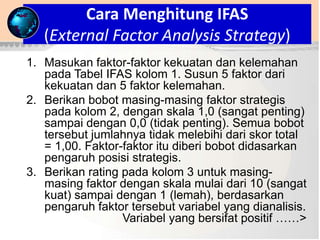 SWOT + IFAs & EFAs Analysis _"Training MARKETING RESEARCH" | PPTX