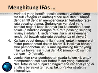 SWOT + IFAs & EFAs Analysis _"Training MARKETING RESEARCH" | PPTX