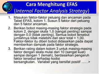 SWOT + IFAs & EFAs Analysis _"Training MARKETING RESEARCH" | PPTX