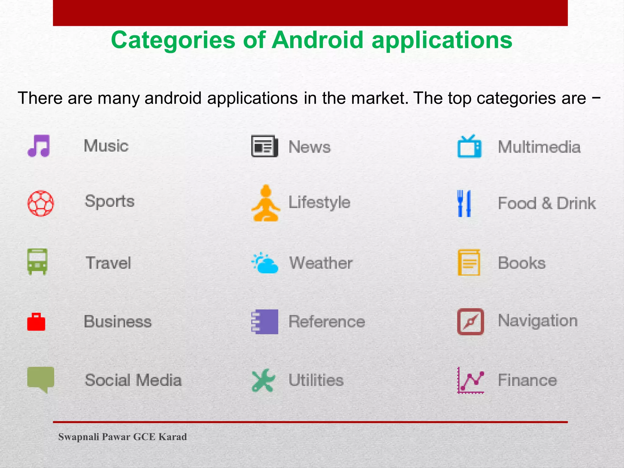 Android Introduction | PPT