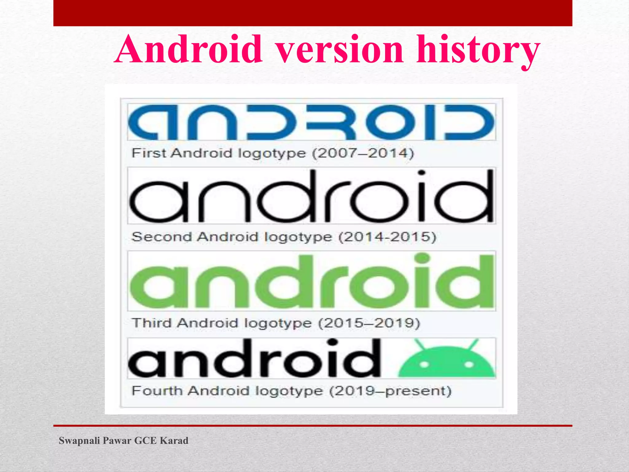 Android Introduction | PPT