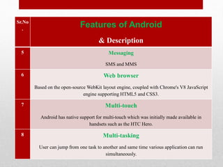 Android Introduction | PPT