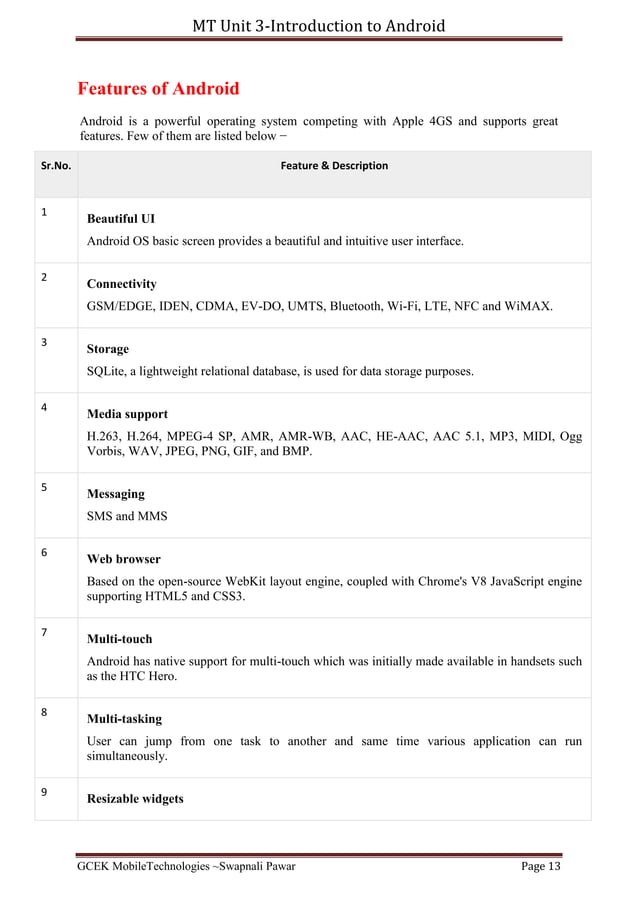 Introduction to android | PDF