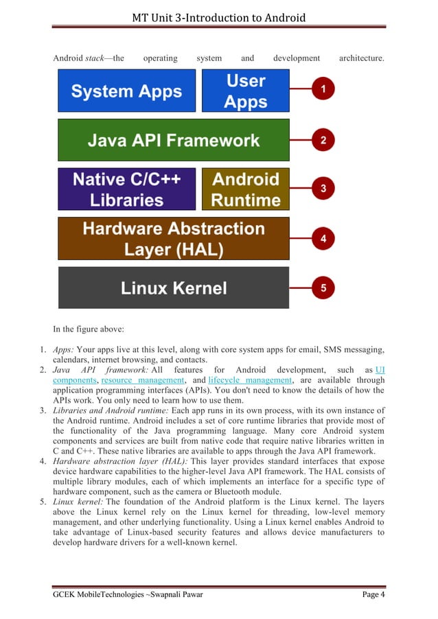 Introduction to android | PDF