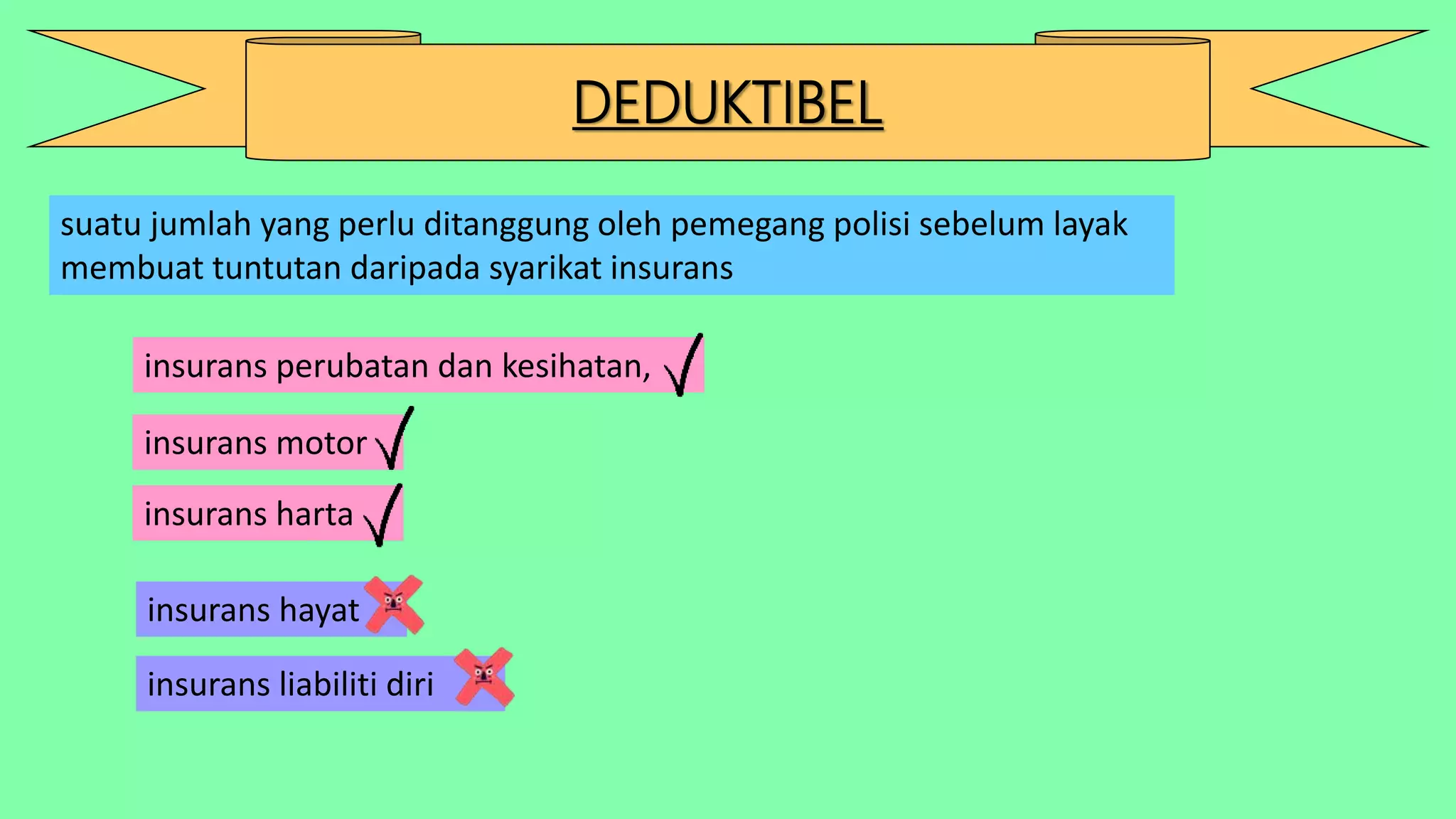 MM Tingkatan 5, 3.1.3 masalah melibatkan insurans | PPTX