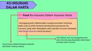 MM Tingkatan 5, 3.1.3 masalah melibatkan insurans | PPTX