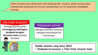 MM Tingkatan 5, 3.1.3 masalah melibatkan insurans | PPTX