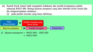 MM Tingkatan 5, 3.1.3 masalah melibatkan insurans | PPTX