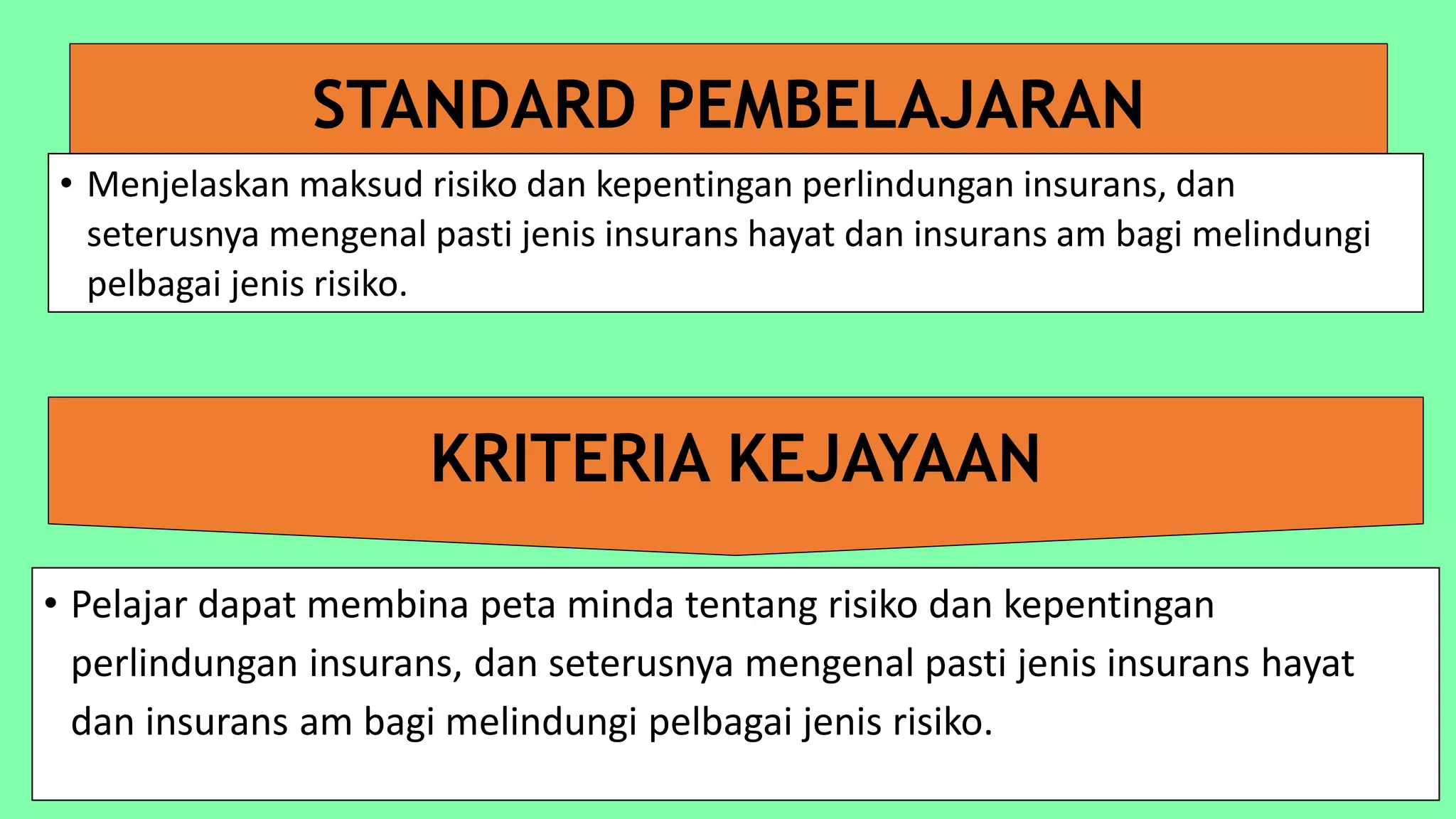 MM Tingkatan 5, 3.1.1 insurans | PPTX