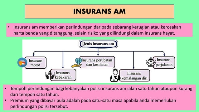 MM Tingkatan 5, 3.1.1 insurans | PPTX