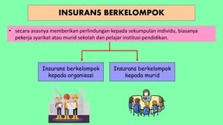 MM Tingkatan 5, 3.1.1 insurans | PPTX